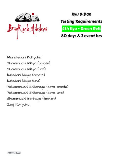 web site testing requirements kyu4 pdf