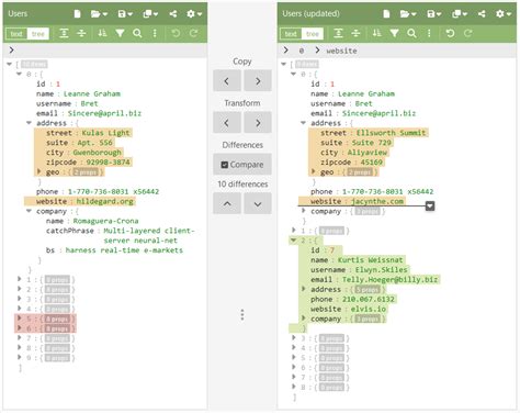 Json Compare How To Compare Two Json Files Indepth