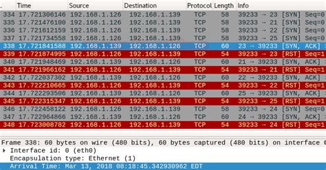 Nmap Scan With Timing Parameters Hacking Articles