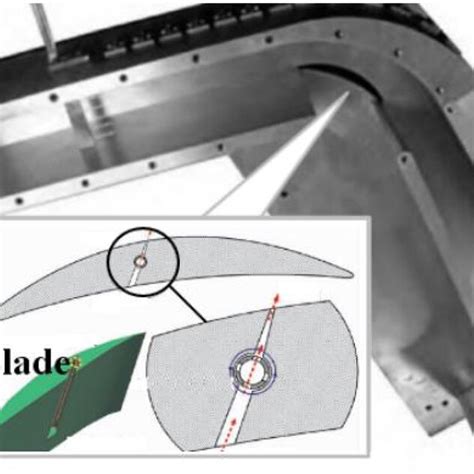 Structure Diagram Of The Blade Divergent Passage Download Scientific