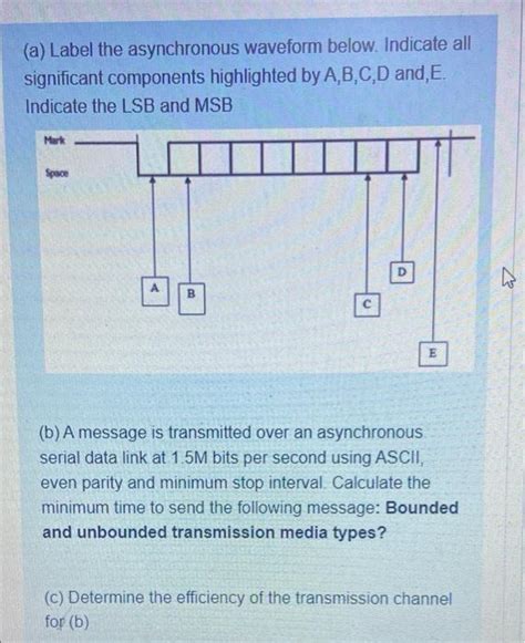 Solved A Label The Asynchronous Waveform Below Indicate