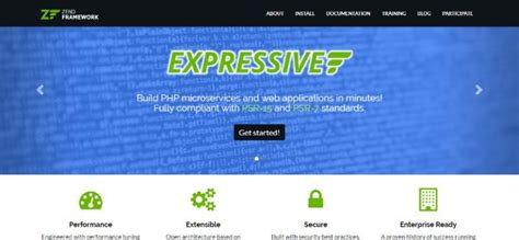 Web Technologies Every Web Developer Must Know