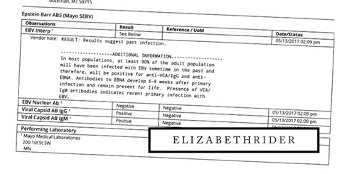 How To Get Tested For Reactivated Epstein Barr Ebv Elizabeth Rider