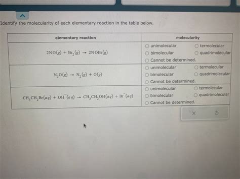 Answered Identify The Molecularity Of Each… Bartleby