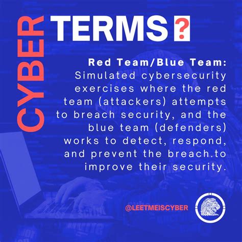 Leetme On Linkedin Cybersecurity Cyber Training Tech It Network Computers Hackers…