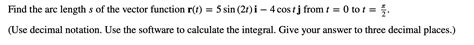 Solved Find The Arc Length S Of The Vector Function Chegg Com