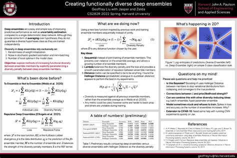 training functionally diverse deep ensembles · geoff liu