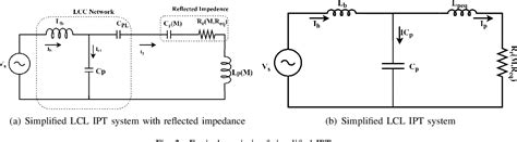 figure 2 from a large signal dynamic model of loosely coupled ipt