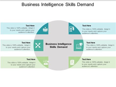 Business Intelligence Skills Demand Ppt Powerpoint Presentation Portfolio Brochure Cpb