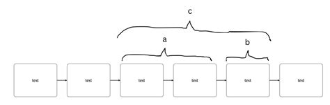 Tikz Pic Adding Stacked Bracket Annotation Above Nodes In Tikzpicture TeX LaTeX Stack Exchange