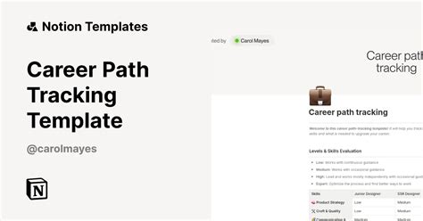 Career Path Tracking Template Template Notion Marketplace