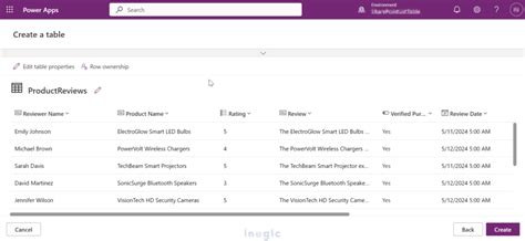Create A Table In Dynamics 365 Crm From The Sharepoint List Power