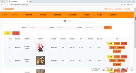 Springboot小区团购管理 Csdn博客