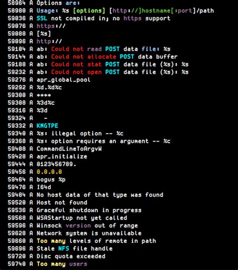 How To Write Simple But Sound Yara Rules Part 2 Nextron Systems