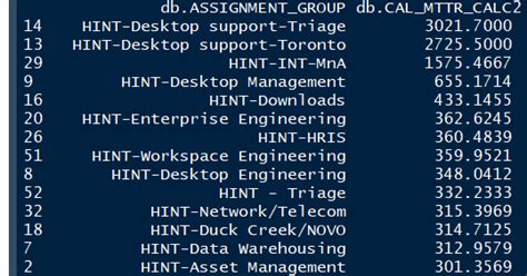 extremely high latency when network gets busy tcp libevent stack