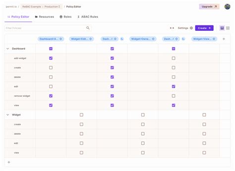 create a rebac policy documentation