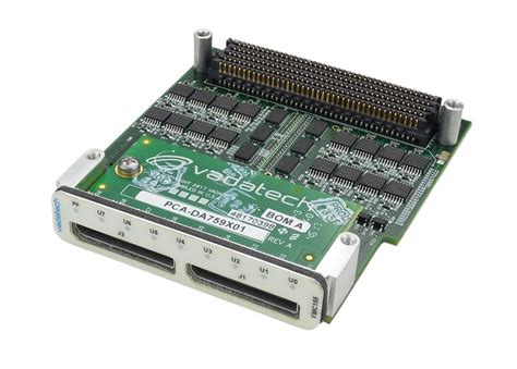 Fmc Board Serves Up Rich Flexible Io Set Circuit Cellar