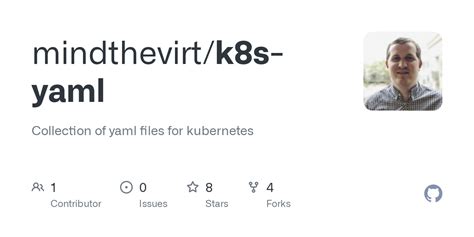 Github Mindthevirtk8s Yaml Collection Of Yaml Files For Kubernetes