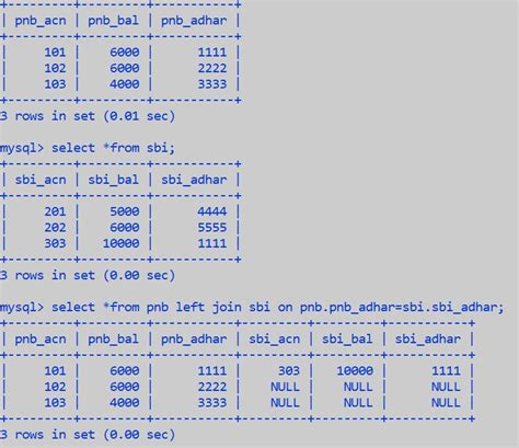 Hariom Sharma on LinkedIn: MYSQL LEFT (OUTER) JOIN: The LEFT JOIN ...