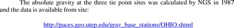 Linear Drift Correction Download Table