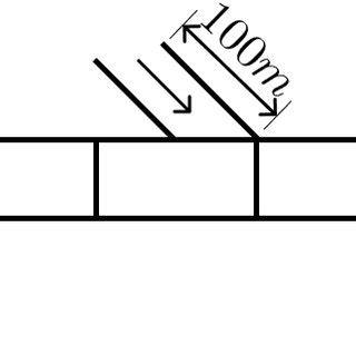 Schematic Diagram Of The Highway Considered In This Study Download Scientific Diagram