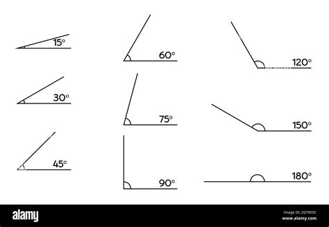 Acute Angle In Geometry