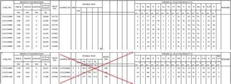 extract from pdfs to excel activities uipath community forum