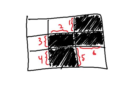 Complete The Gold Class In Java You Will Have To Chegg