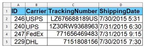 Woocommerce Shipment Tracking Pro Pluginhive