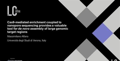 Cas9 Mediated Enriched Coupled To Nanopore Sequencing Provides A Valuable Tool For De Novo