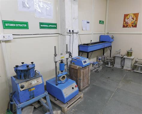 Synergytesting House Llp