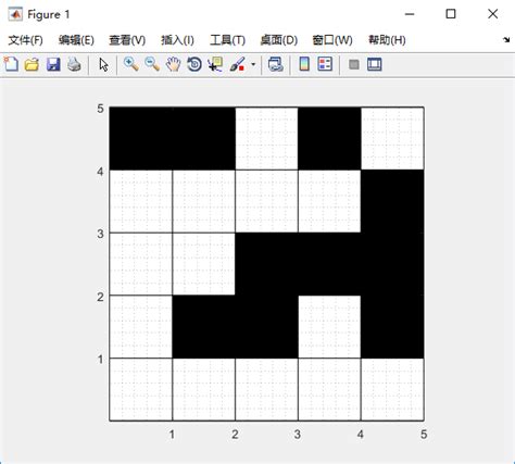 Matlab 17网格矩阵 Csdn博客