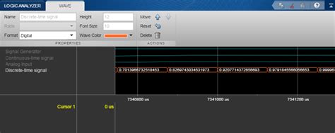 Logic Analyzer Visualize Measure And Analyze Transitions And States