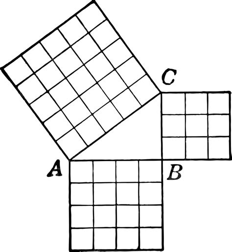 Pythagorean Theorem Triangle Vintage Illustration Theorem Black Right Vector Theorem Black