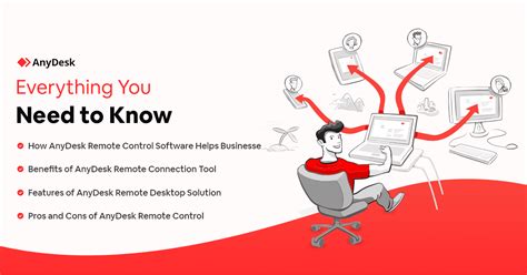 AnyDesk Everything You Need To Know Remote Access Software