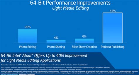 Intel Develops Bit Android For Atom Based Devices KitGuru