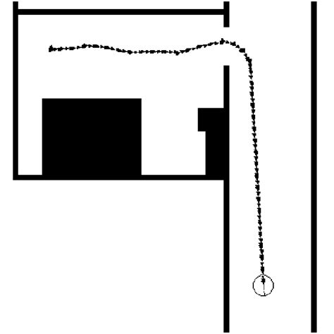 Trajectory Generated After Travelling 10 Times To The Goal Download
