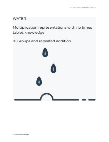 01 Groups And Repeated Addition Flipbook By Bridget Horton FlipHTML5