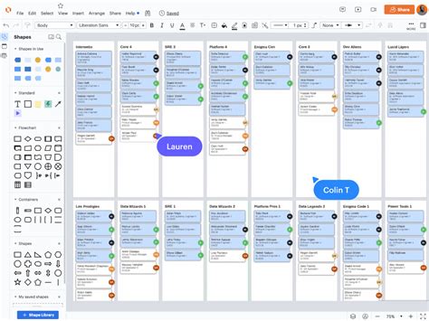 What Makes Lucid The Most Intelligent Visual Collaboration Platform—and