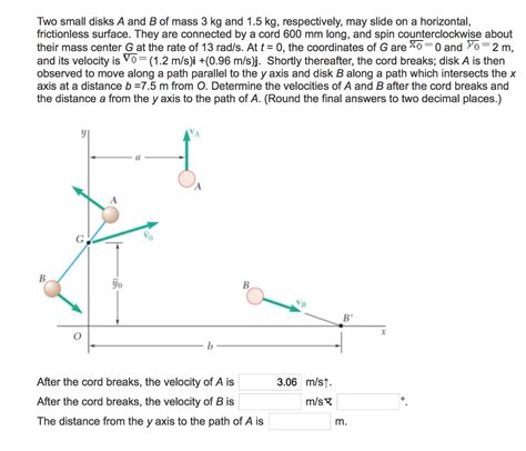 solved two small disks a and b of mass 3 kg and 1 5 kg