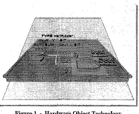 Figure From A Hardware Software Co Design System Using Configurable Computing Technology