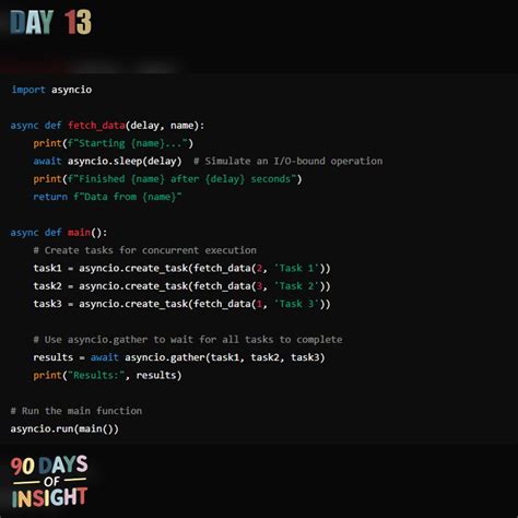 Learn Python Concurrency With Asyncio Feres Othman Posted On The