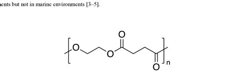 Structure Of Polyethylene Succinate Pesu Download Scientific Diagram