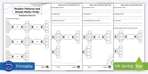 Multiplication Mental Maths Tricks Grade 5 Twinkl Za