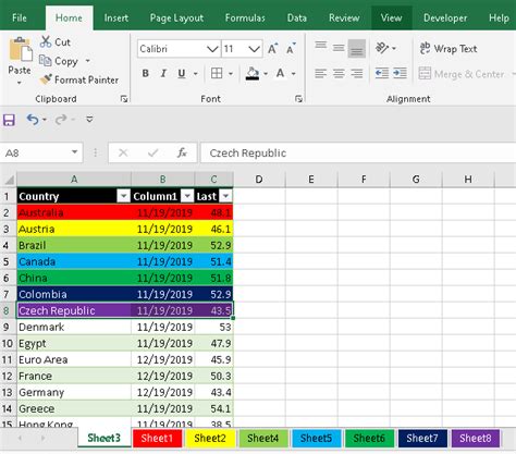 Automatically Copy And Paste Values In Excel To Create Historical Table • Vba And Macros • Excel