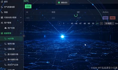 计算机毕设项目源代码 大数据深度学习 基于spark实现的城市空气质量分析与可视化系统 基于spark空气质量 csdn博客