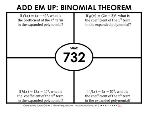 Add Em Up Binomial Theorem Activity Math Love