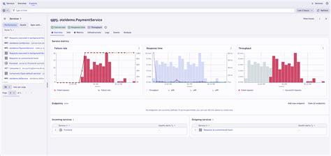 6 Analyze Logs Dynatrace Enablement Lab Log Ingest 101