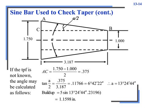Unit13 Angular Measurement Ppt