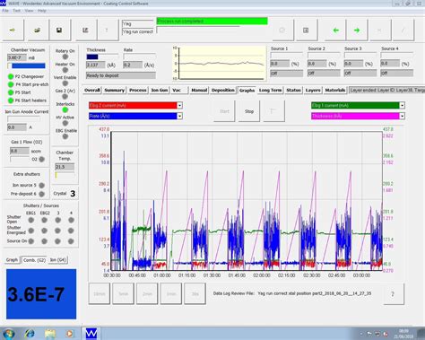Wordentec WAVE Software